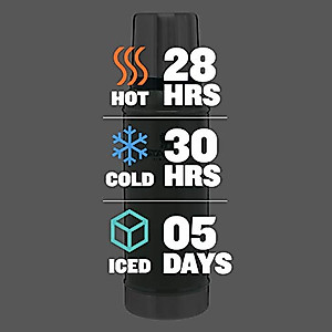 Stanley Classic Vacuum Insulated Wide Mouth Bottle - BPA-Free 18/8 Stainless Steel Thermos for Cold & Hot Beverages – Keeps Liquid Hot or Cold for Up to 24 Hours