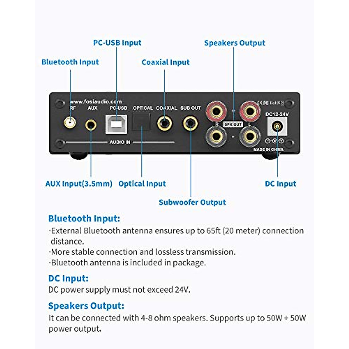 Fosi Audio DA2120A Bluetooth 5.0 2.1 CH DAC Amplifier Stereo Receiver Audio Hi-Fi Support aptX Integrated Class D Digital Power Amp for Passive Speakers Active Subwoofer with Remote Control