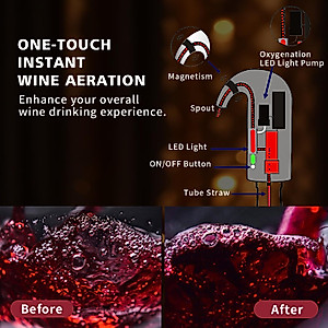 Ludkim Electric Wine Opener Set, All-in-One Wine Gift Set With Electric Aerator Dispenser, Automatic Electric Corkscrew, Automatic Saver Vaccum Pump, Foil Cutter and Gift Box