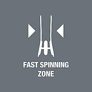 9710 Foam Insert "Screwdrvr Set 1"