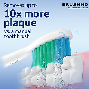 Brushmo SimplyClean and ProResults Compatible for Philips Sonicare Replacement Toothbrush Heads HX6013 HX6015 Exceptional Clean for Better Gum Health and Removes More Plaque, White, BM618, 8pk