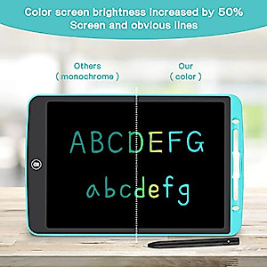 LCD Writing Tablet 12 Inch Toddler Doodle Board,Colorful Drawing Tablet Writing Pad,Erasable Electronic Painting Pads,Educational and Learning Girls Gifts Toys for 3 4 5 6Year Old Girls Boys(Sky Blue)