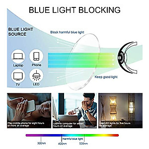 Brigtlaiff Round Blue Light Blocking Glasses for Men Women John Lennon Style Computer Gaming TV Glasses Anti Eyestrain (Black Frame)