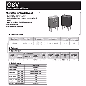Omron GM 5 pin Black 12077866 Replacement for Relay 5810-0202, 7866