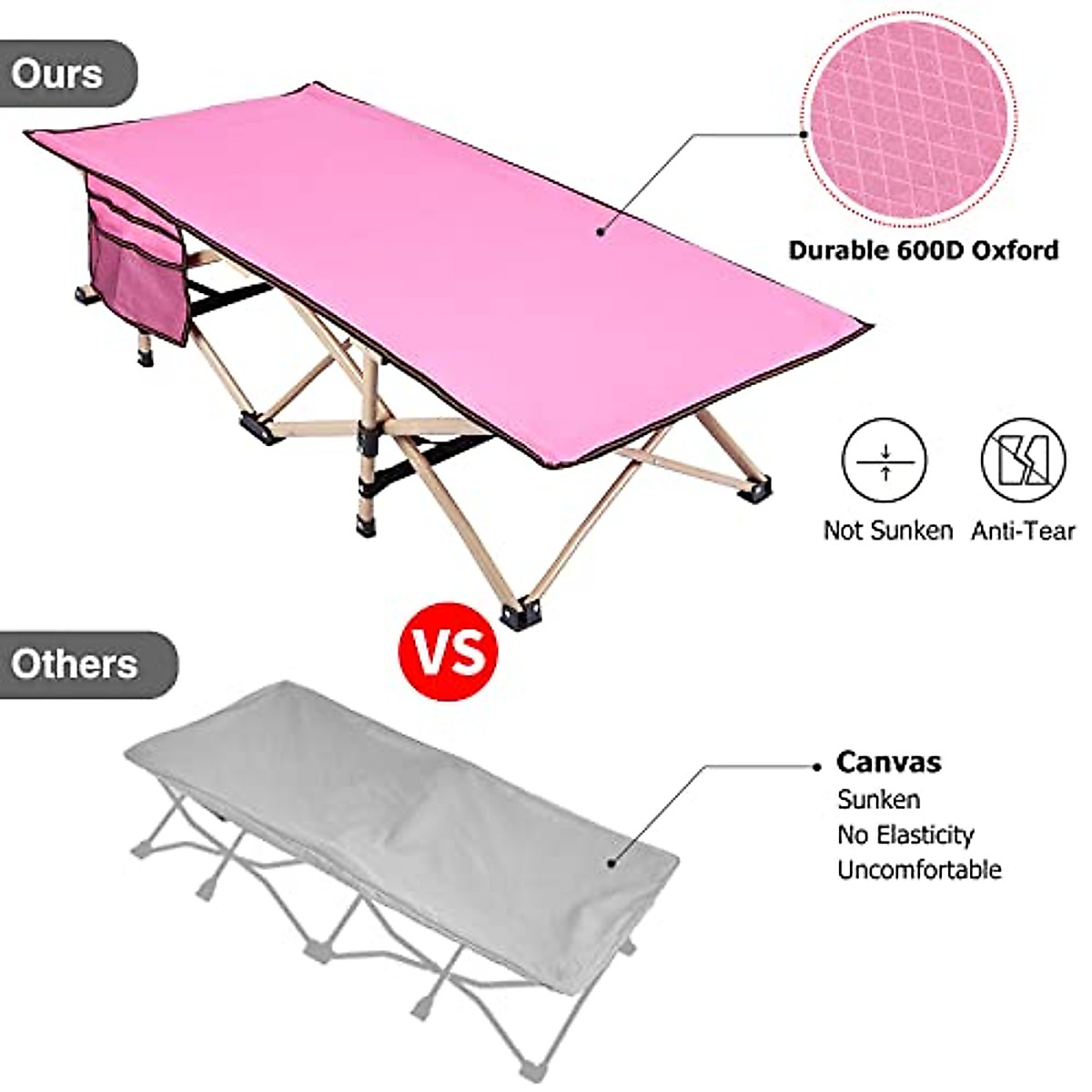 REDCAMP Folding Kids Cot for Sleeping 5-10, Portable Toddler Cot Bed Child Travel Cot for Camping, Pink 53''x26''