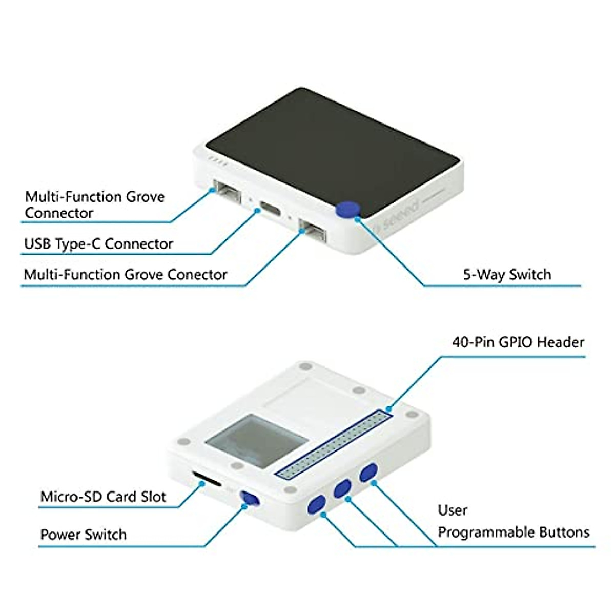 Seeed Studio Wio Terminal ATSAMD51 Core with Realtek RTL8720DN BLE5.0 Dev Board, Wireless Microcontroller Python Terminal Device Compatible with Raspberry Pi for Arduino, Micropython, and TinyML.