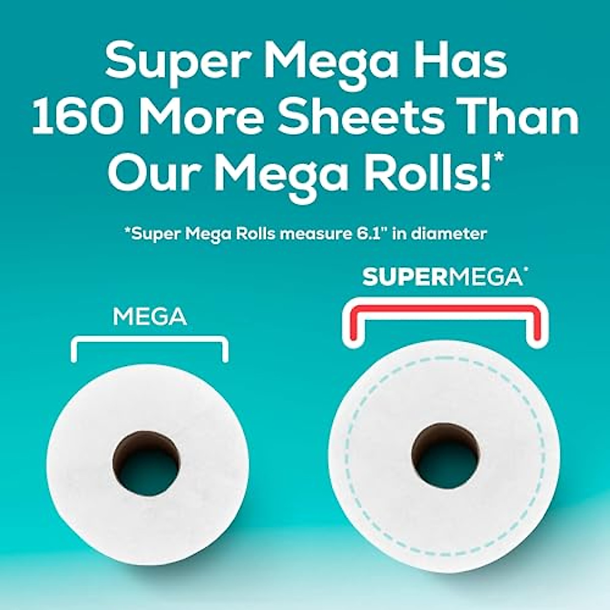 Angel Soft Toilet Paper, 6 Super Mega Rolls = 36 Regular Rolls, Soft and Strong Toilet Tissue