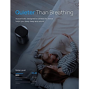 Dreo Air Purifiers for Bedroom Home Large Room, H13 True HEPA Filter for Allergies Pets, 283 ft² Coverage, 20dB Quiet Operation with 360° Filtration, Graphite, 9.84 * 9.84 * 15.2, (DR-HAP002DB)