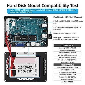 MeLE Fanless Mini PC QuieterHD3 N5105 Windows 11 Pro, 16GB RAM 512GB Mini Computer, WiFi6 BT5.2 Gigabit Ethernet, Support 4K UHD Triple Display, M.2 NVMe SSD, 2.5'' SATA HDD/SSD, Business Home PC