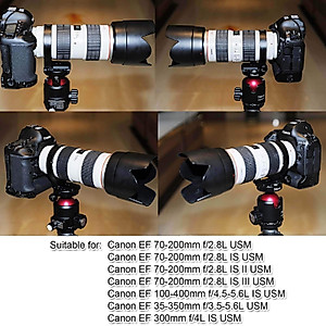 iShoot 78mm Tripod Mount Ring B(W) Lens Collar Support for Canon EF 70-200mm f/2.8L USM/is USM/is II USM/III USM, EF 100-400mm f/4.5-5.6L is USM, EF 35-350mm f/3.5-5.6L USM, EF 300mm f/4L is USM