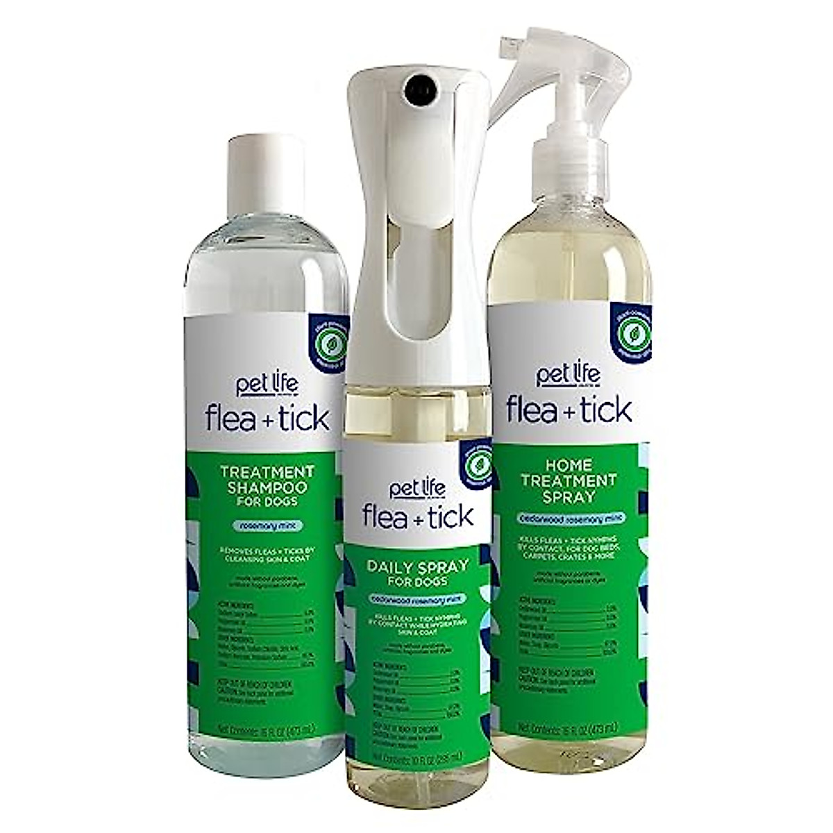 Pet Life Unlimited Natural Flea and Tick 3-Step Kit - Flea and Tick Spray for Dogs, Flea Spray for Home, and Flea and Tick Shampoo for Dogs - Plant-Based Flea and Tick Kit - Made in USA - 3-Step Kit