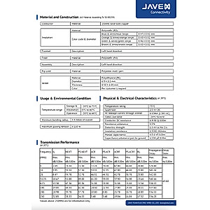 JAVEX CAT6 Ourdoor UL CMX [23AWG Solid Bare Copper] 1000 FT, 600MHz, ETL Listed, UV-Resistant and Weather-Proof PE Jacket, UTP Network and Gaming Ethernet Cable, 1000 feet, Black