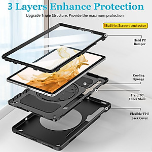 Case for Samsung Tab S7/S8 11 Inch 2022: Military Grade Shockproof Protective TPU Cover for Galaxy Tablet S7 11 Inch 2020 W/Stand - Handle - Shoulder Strap - S-Pen Holder -Red