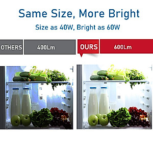 YukiHalu, A15 Appliance Light Bulb, 60W Equivalent for Range Hood/Refrigerator Light Bulb/Ceiling Fan Light, 600 Lumens 7W 120V 5000K Daylight E26 Base, Waterproof, Not Dim