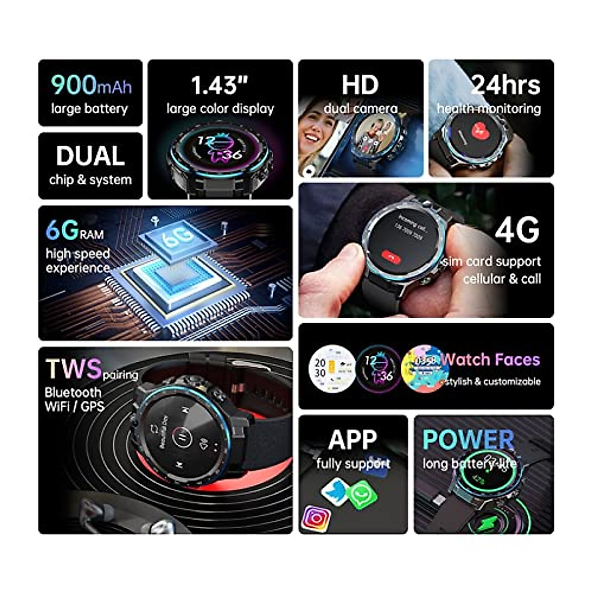 JAITEA New 6GB +128GB Smartwatch 4G GPS WiFi Dual-Camera Sports Bluetooth Talking Smartwatch Dual System Music NFC Men
