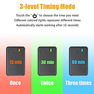 25 Watts UVC Lamp Ozone Free UVC Light Bulb with Base and 3-Gear Timer 253.7nm Wavelength UV Light for Bedroom/Closet/Kitchen/Bathroom E26 110V CTUV-25