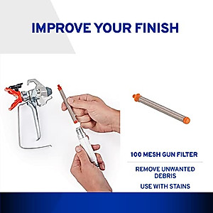 Graco 288750 100-Mesh SG2/SG3 Spray Gun Pro Filter