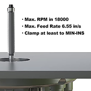 FivePears Flush Trim Router Bits 1/4 Inch Shank, 3/8 Inch Cutting Diameter, 2 Inch Cutting Length, Bottom Bearing Flush Straight Cut Trim Router Bit for Woodworking.