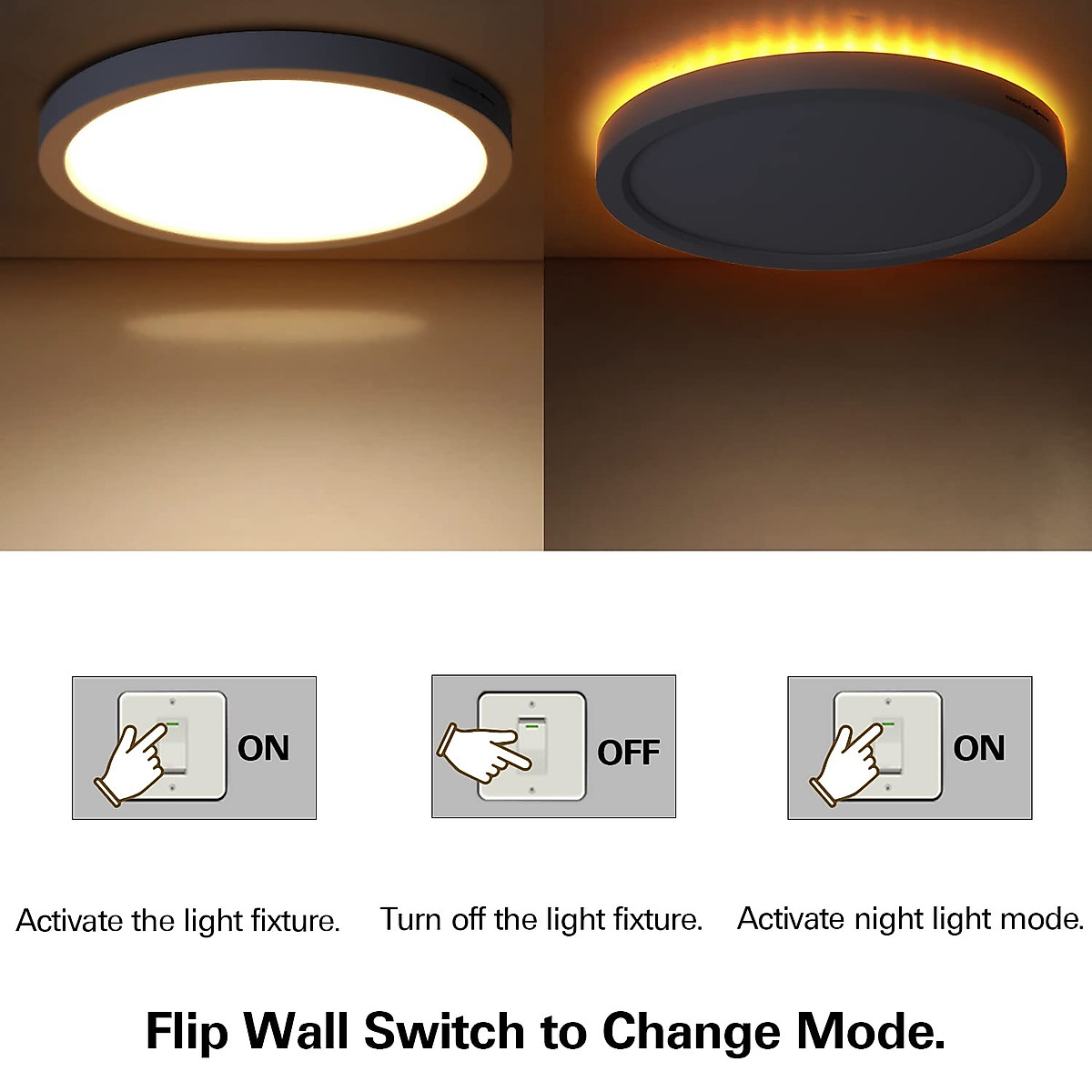 13 Inch LED Flush Mount Ceiling Light with Night Light, 24W, 2400lm, 3000K/4000K/5000K Selectable, Round Flat Panel Light, Dimmable Fixture for Dining Room, Bedroom, Kitchen, Hallway