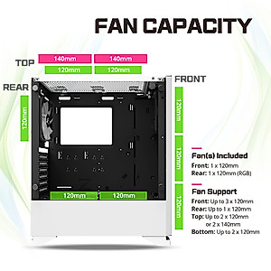 Zalman S5 ATX Mid-Tower Gaming PC Case, 2 x 120mm Fans Included (1x RGB), Thick 4mm Tempered Glass Side Panel, AIO Water Cooler Bracket, Front Panel RGB Strip (White)