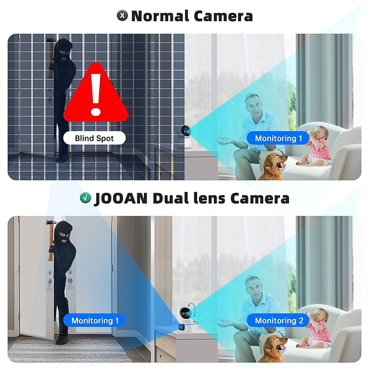 JOOAN 5G/2.4G Dual Lens Security Camera Indoor 2Kx2 PTZ Cameras for Home Security WiFi Surveillance Camera Baby Pet One Touch Call Color Night Cloud SD Card Storage 2 Way Audio Motion Detection Alert
