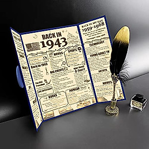 Tri-fold 80th Birthday Decorations Party Poster, Party Supplies Anniversary Decorations Birthday Gifts for Women & Men Turning 80 Years Old, 80th Anniversary Certificate Gift, Back in 1943（Blue Shell Surface）