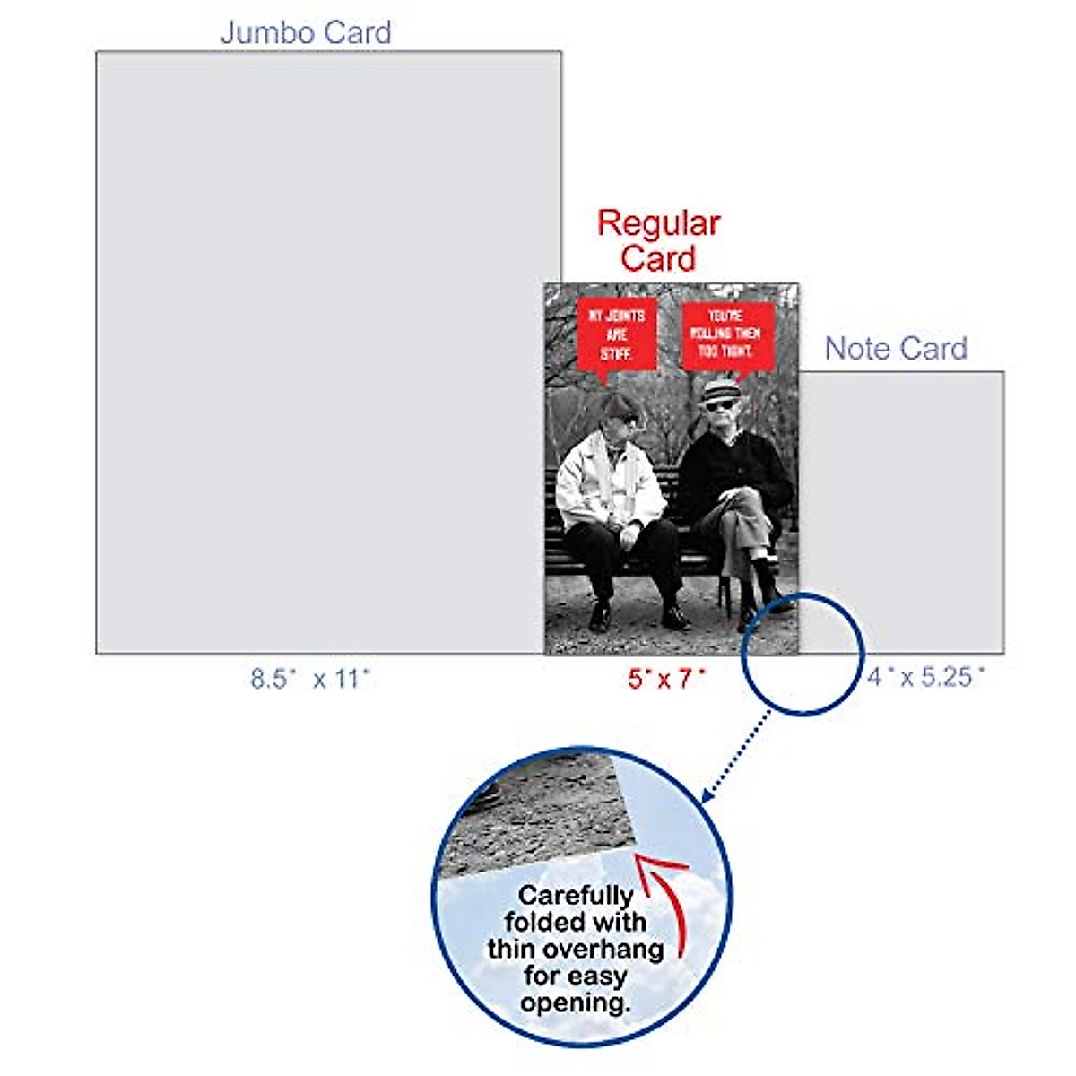 NobleWorks - 1 Funny Birthday Greeting Card with Envelope - Grown-Up Humor, Happy Birthday Card for Old Guys - Men Stiff Joints C7038BDG