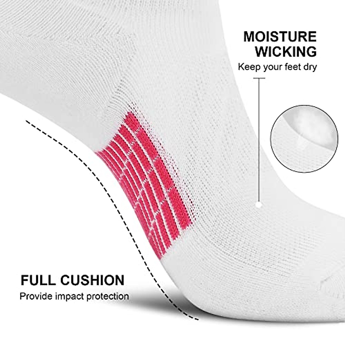 PAPLUS No Show Socks Womens 6 Pairs, Non Slip Cushioned Low Ankle Socks with Arch Support