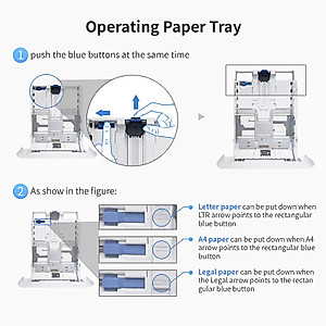 Pantum M7102DW Laser Printer Scanner Copier 3 in 1, Wireless Connectivity and Auto Two-Sided Printing with 1 Year Warranty, 35 Pages Per Minute (V6W81B)