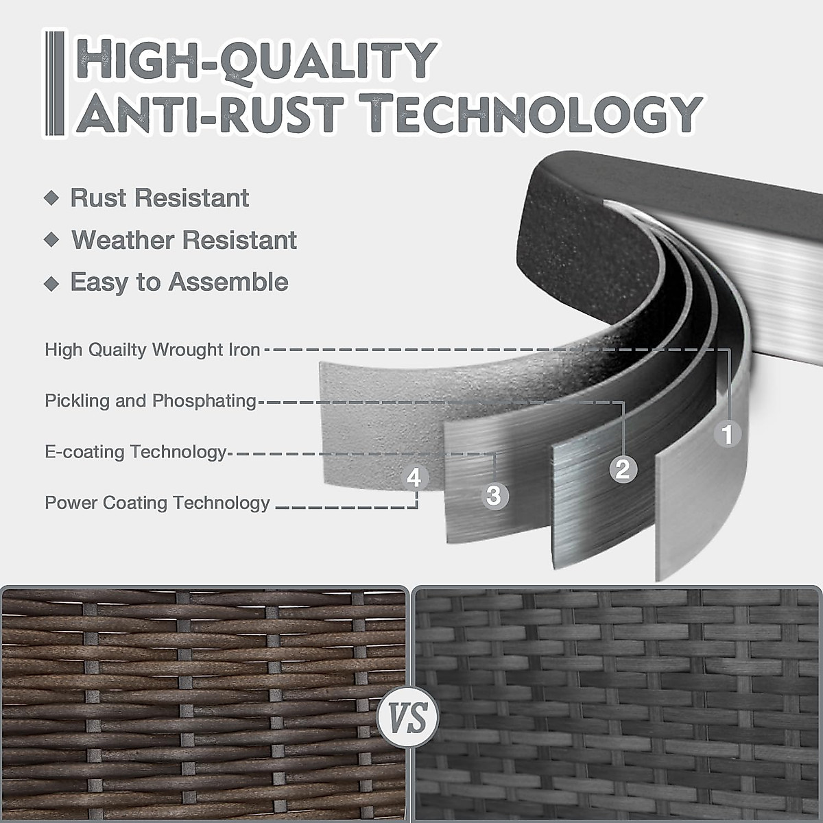 MELLCOM Patio Swivel Chairs Set of 2, Heavy Duty Outdoor Swivel Chairs with Removable Cushions, Patio Rattan Wicker Decoration Chairs for Garden Lawn & Porch, Backyard, Balcony, Gray