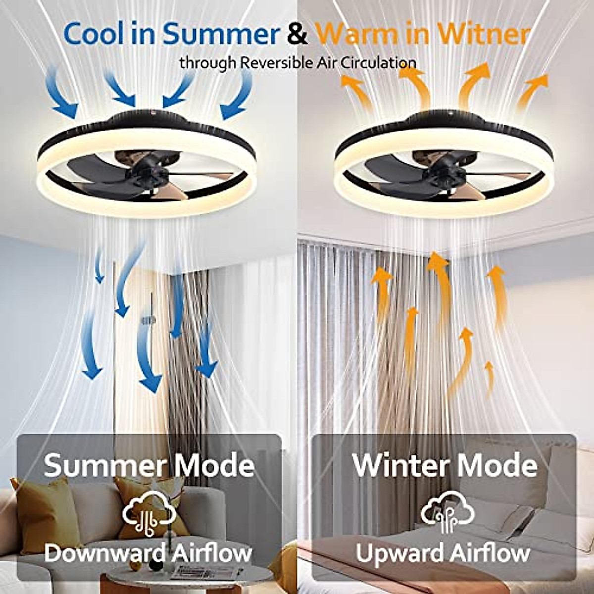 LCYFBE 20" Modern Ceiling Fan with Light, Dimmable LED 6 Speeds Reversible Blades Timing with Remote Control, Semi Flush Mount Low Profile ceiling fan with light for home bedroom, Black