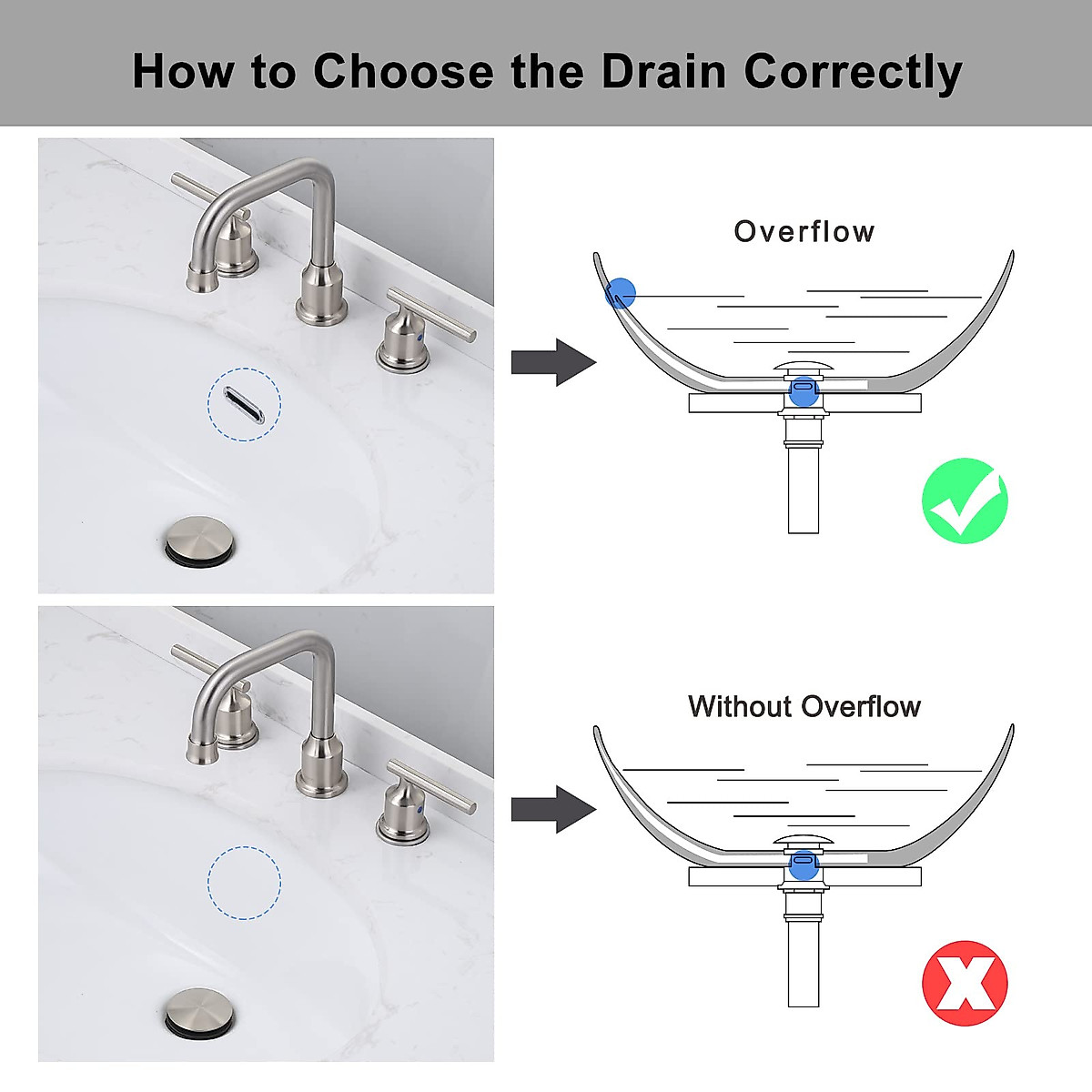 Bathroom Sink Stopper, Pop Up Drain Stopper for Bathroom Sink with Overflow, Built-in Anti-Clogging Strainer, Brushed Nickel