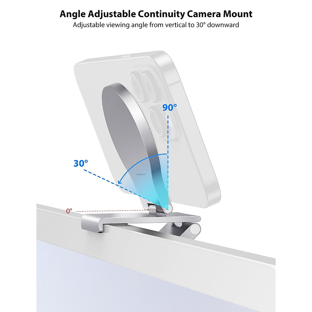 Stouchi Continuity Camera Mount for iMac, Desktop Monitor Compatible iPhone Webcam Mount with Mag-Safe