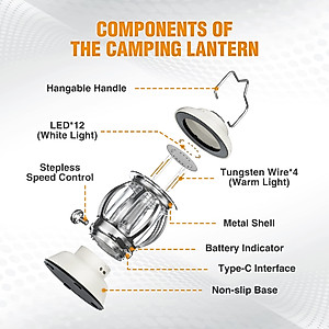 EverBrite Camping Lantern Rechargeable, Retro Metal Camping Light, 4400mAh Battery Powered Hanging Vintage Camping Lamp, 3 Light Modes, Outdoor Tent Light, Emergency Lantern for Power Outage - White