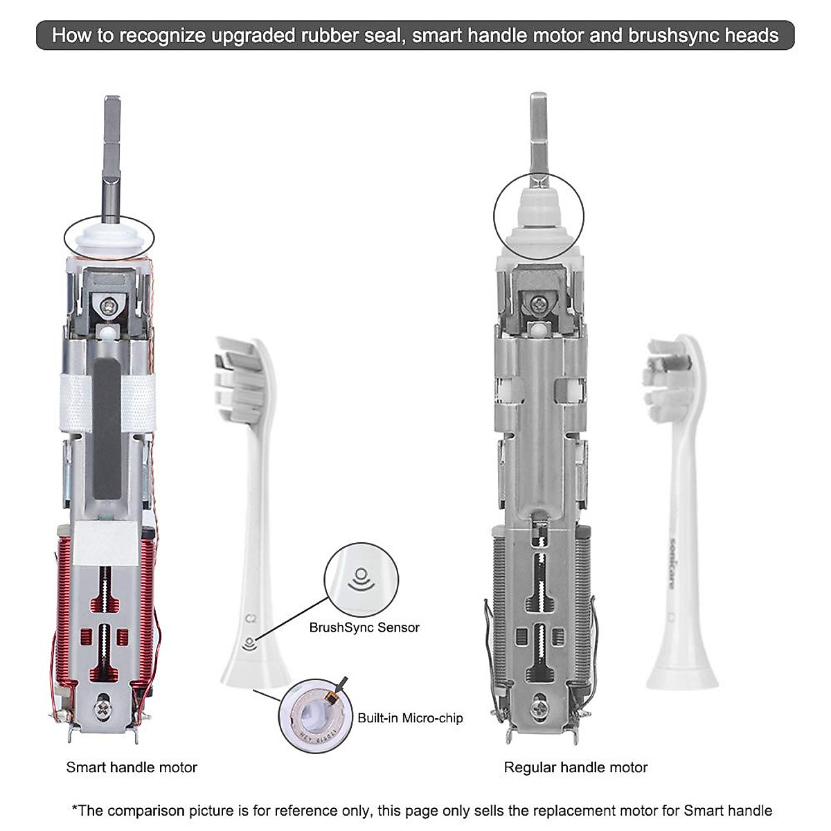 Million Magnets Electric Toothbrush Vibration Device Motor with Sensor Wire Compatible with Philips HX992x, HX993x, HX9957, HX6800, HX681x, HX683x, HX751x, HX9690 Series