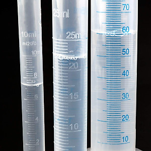 Lurrose Measuring Cylinder Graduated Cylinder Lab Test Tube Set of 4, Plastic Graduated Cylinder Set 10, 25, 50, 100ml