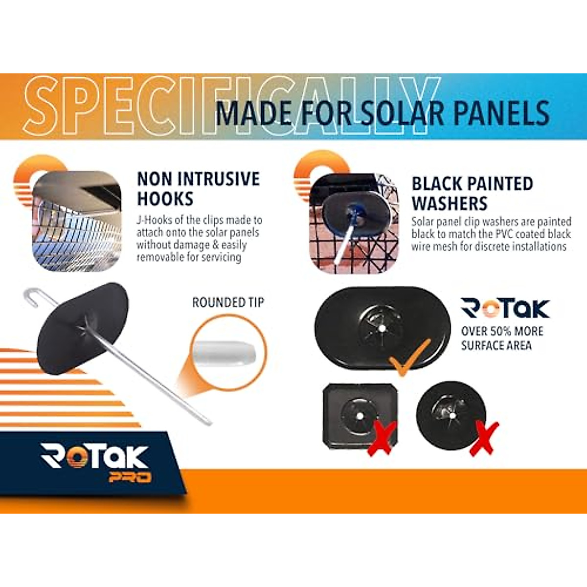 ROTAK Critter Guard PRO | 6in x 100ft Solar Panel Bird Prevention Roll Kit with 60 Fastener Clips | Heavy Duty Galvanized Black PVC Coated ½ inch Wire Roll Mesh (6" PRO + 60 Clips)