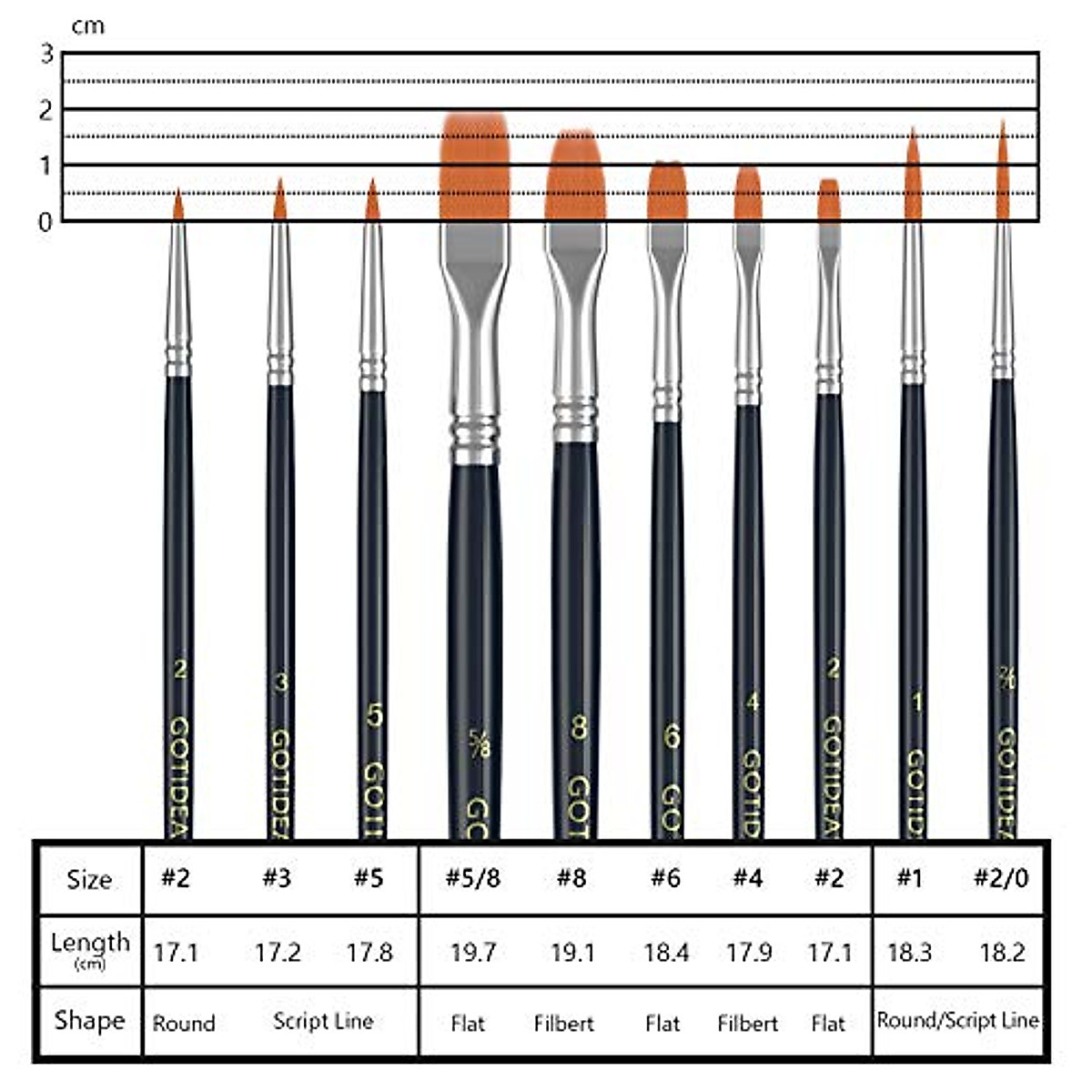 GOTIDEAL Paint Brush Set, 10 Pcs Round Pointed Tip, Small Nylon Hair Brushes for Acrylic, Watercolor, Oil and Gouache，Body, Face Nail Art, Detailing and Rock Painting, Perfect for Kids & Adult