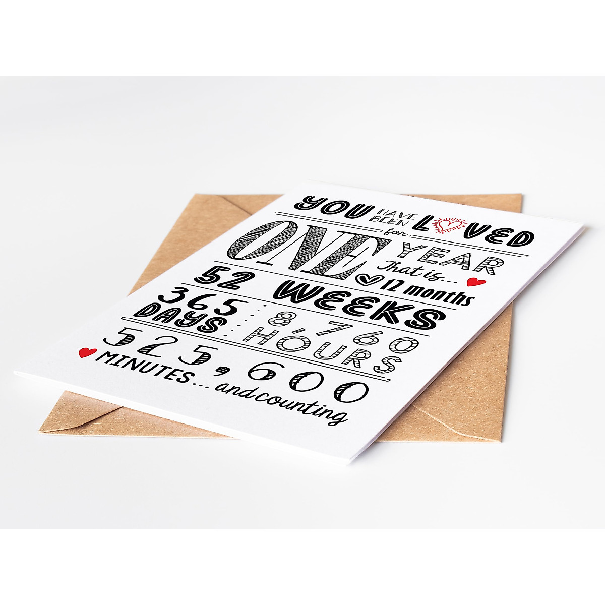 Katie Doodle - Super Cute, 1st Birthday Card, (Handmade in USA), 1 Year Old Girl Birthday Gift, 1 Year Old Boy Birthday Gift, One Year Old Girl Birthday Gifts (Years Loved)