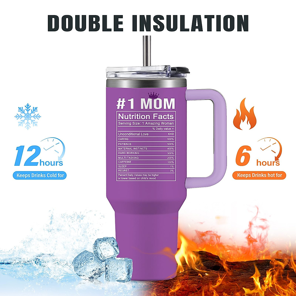 Best Mom Ever Cups 40Oz with Handle, Mom Birthday Gifts, Best Mom Ever Gifts, Gifts for Mom from Daughter Son, Best Mom Coffee Travel Mug, Christmas Mothers Day Drinking Cup for Mom, Mama, New Mom