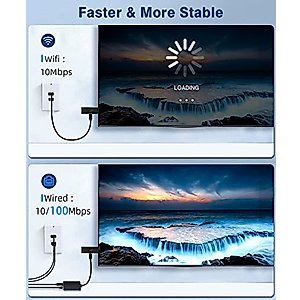 【Upgrade with Indicator】 Ethernet Adapter for Fire TV Stick, ZEXMTE Fire Stick Ethernet Adapter, Micro USB to RJ45 Ethernet Adapter, Compatible with Fire Stick 4K, Chromecast Ultra Audio Etc