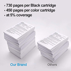 INKjetsclub HP 902XL High Yield Black and Color Compatible Inkjet Cartridge for HP 902 OfficeJet Pro 6962 6954 6960 6968 6958 6970 6979 6950 6975 Printers. 4 Pack (Black, Cyan, Magenta, Yellow)