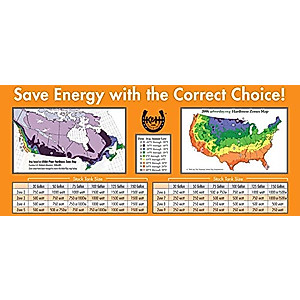 K&H Pet Products Ultimate Stock Tank Deicer w/ Cord Clip Red 750 Watts