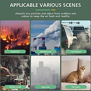 FLT4825 HEPA Filter B Replacement - Compatible with Guardian Air Purifier AC4825 AC4300 AC4800 AC4900 AC4850, 4 Pack Pet-Friendly HEPA with 6 Pre-Filters for Homes, Offices, and Pet Owners