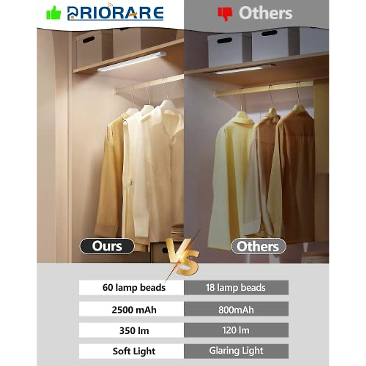 3 Color Temperatures Motion Sensor Closet Light, 60-LED Under Cabinet Lighting, Wireless USB Rechargeable Battery Powered Operated Lights, Magnetic Motion Activated Kitchen Cupboard Night Light-2 Pack