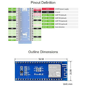 Waveshare Dual-Mode Module for Raspberry Pi Pico SPP/BLE Wireless