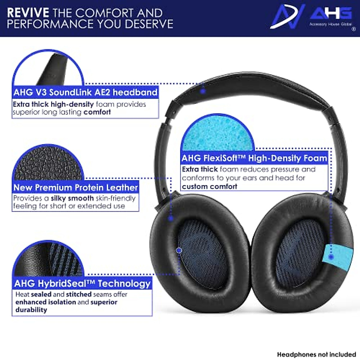 Premium Replacement SoundLink AE2 Ear Pads and SoundLink AE2 Headband pad Cushion Compatible with Bose SoundLink Around-Ear 2 / Bose Soundlink AE2 Headphones (Black)