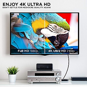 Ritz Gear 4K HDMI 2.0 Cable 2 ft. [5 Pack] 18 Gbps Ultra High Speed Braided Nylon Cord & Gold Connectors - 4K@60Hz/UHD/3D/2160p/1080p/ARC & Ethernet. Compatible with UHD TV/Monitor/PC/PS5/Xbox