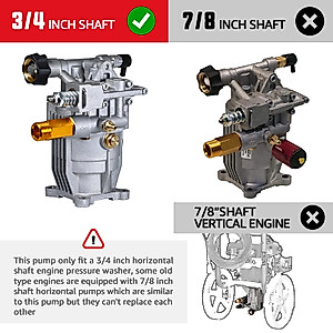 YAMATIC 3/4" Shaft Horizontal Pressure Washer Pump 3300 PSI @ 2.5 GPM Brass Head Power Washing Pump Replacement for Simpson MSH3125,MSH3125-S,520004, Karcher G3050OH and More