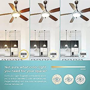 Euri Lighting EMP-2000cec-15, Dimmable LED Light Engine, 5.12" Diameter, 15W (100W Equal), 1350lm, 3000K, 4000K, 5000K, 90+ CRI, Energy Star, CEC Compliant, 5YR, 50K Hour WTY